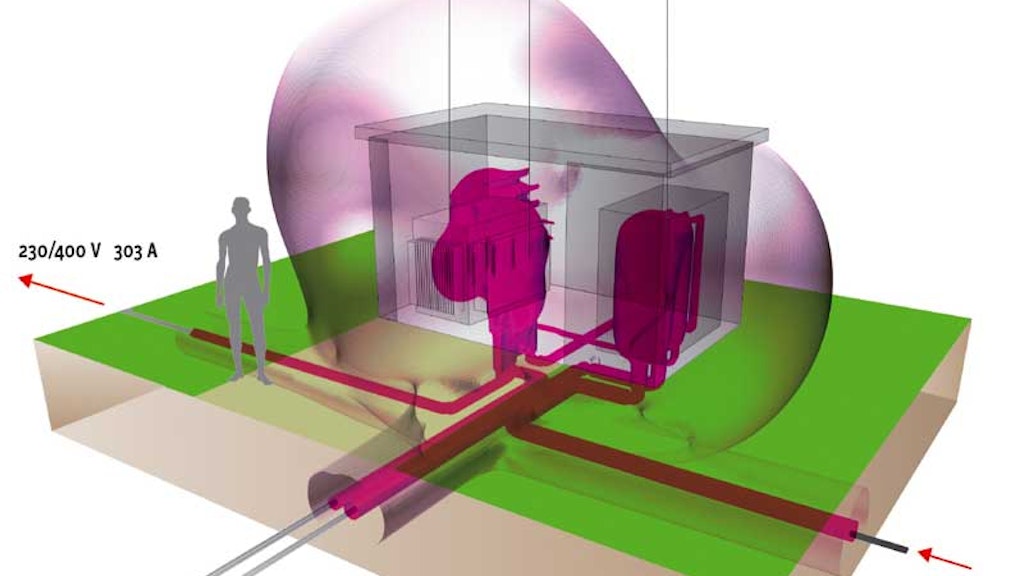 Autres installations